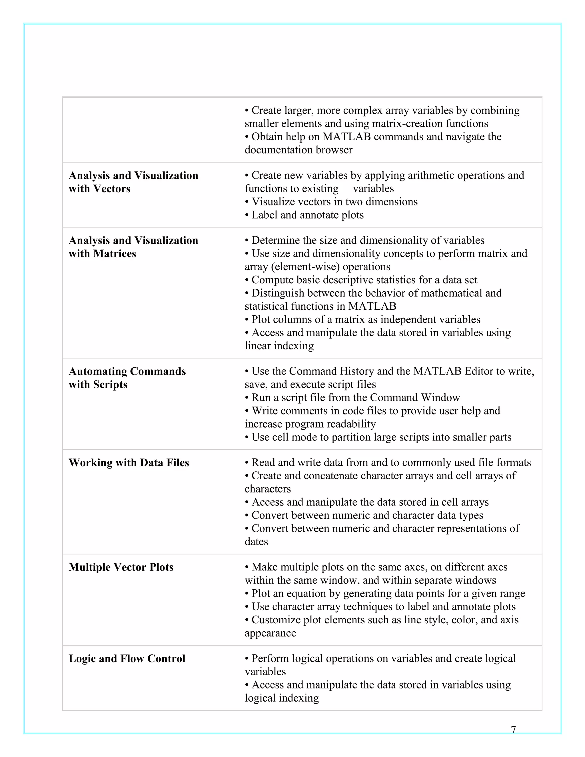 Matlab brochure | PDF