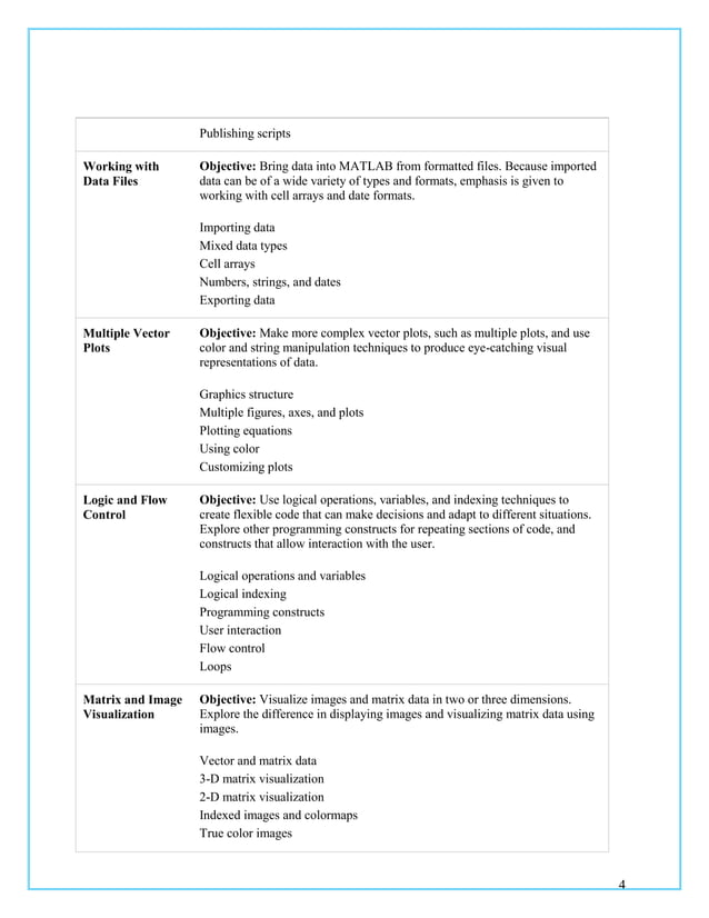 Matlab brochure | PDF | Programming Languages | Computing