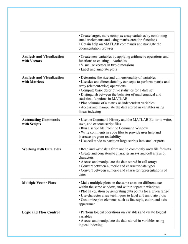 Matlab brochure | PDF | Programming Languages | Computing