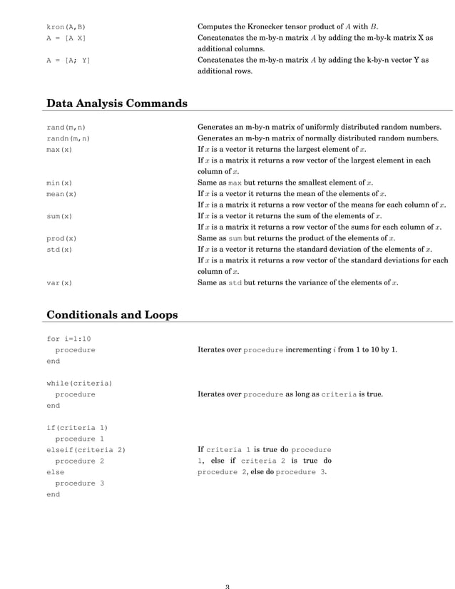Matlab cheatsheet