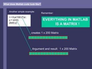 MATLAB_CIS601-03.ppt