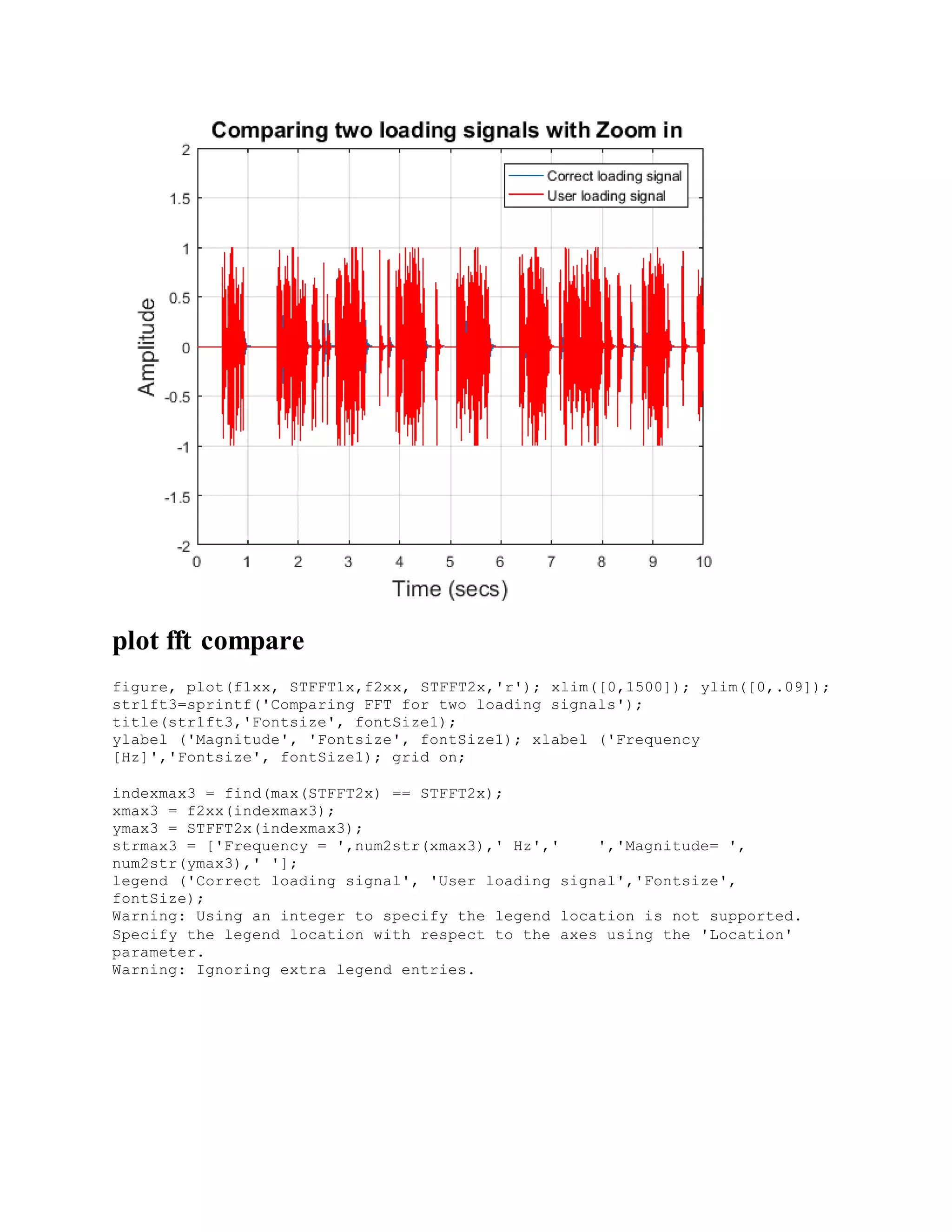 Matlab code for comparing two microphone files | PDF