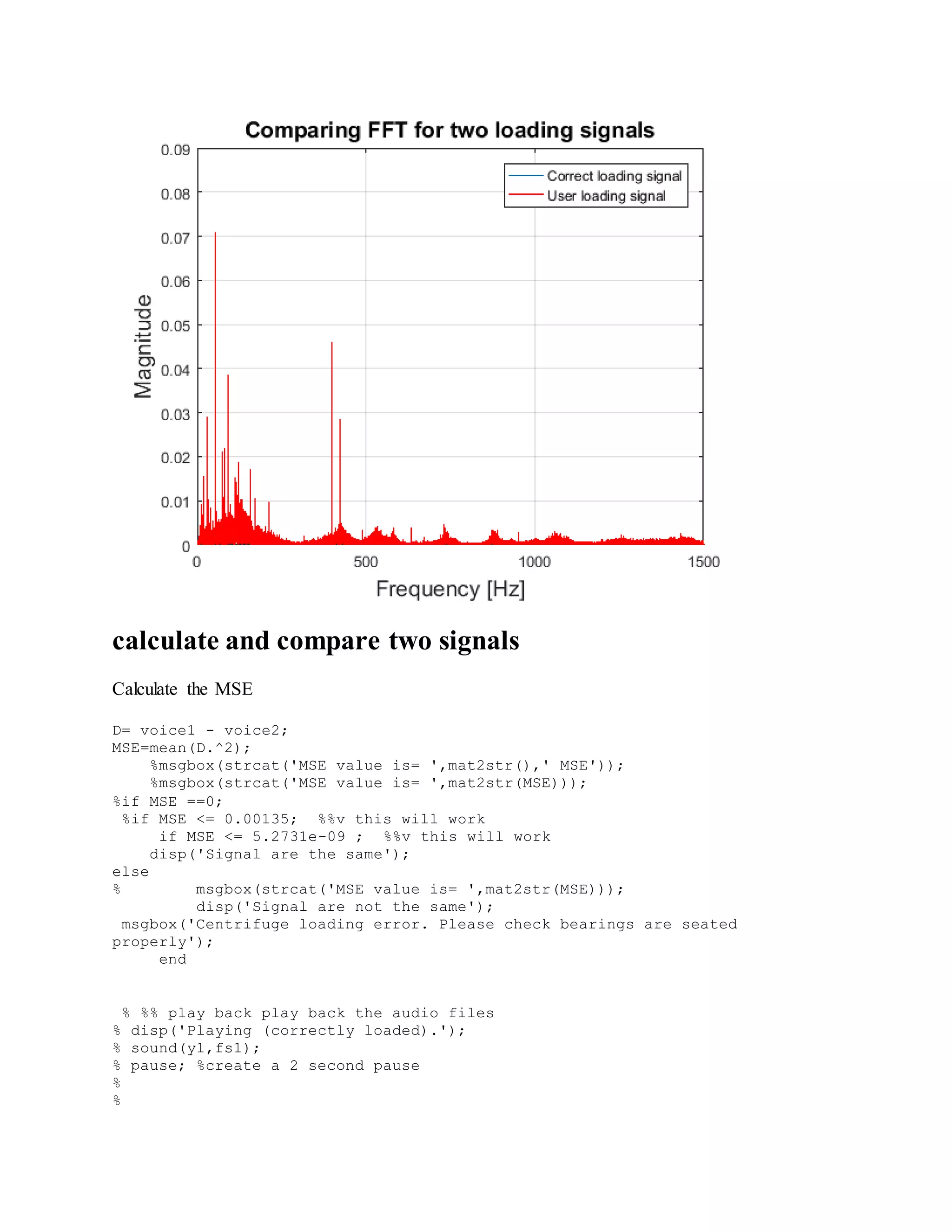 Matlab code for comparing two microphone files | PDF