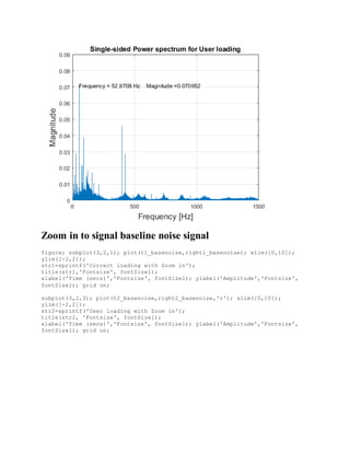 Matlab code for comparing two microphone files | PDF
