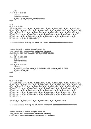 Matlab codes for Sizing and Calculating the Aircraft Stability ...