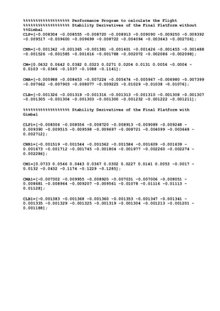 Matlab codes for Sizing and Calculating the Aircraft Stability ...