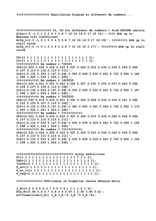 Matlab codes for Sizing and Calculating the Aircraft Stability ...