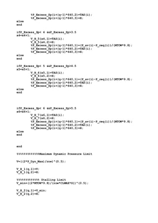 Matlab codes for Sizing and Calculating the Aircraft Stability ...