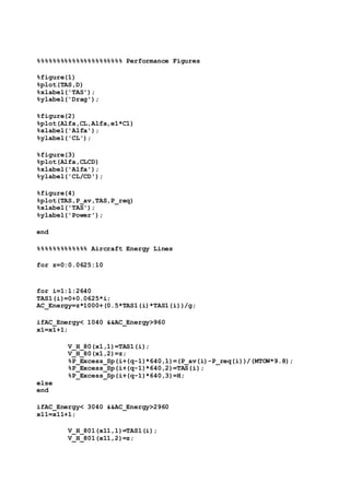 Matlab codes for Sizing and Calculating the Aircraft Stability ...