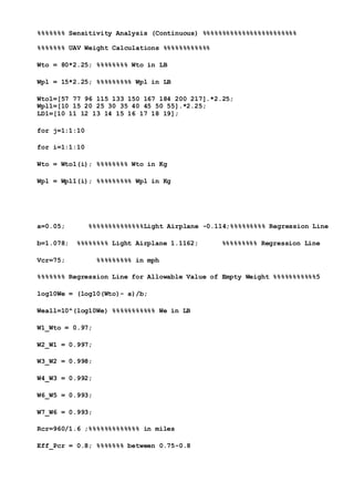 Matlab codes for Sizing and Calculating the Aircraft Stability ...