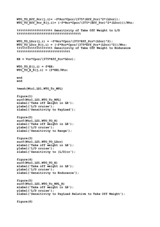 Matlab codes for Sizing and Calculating the Aircraft Stability ...