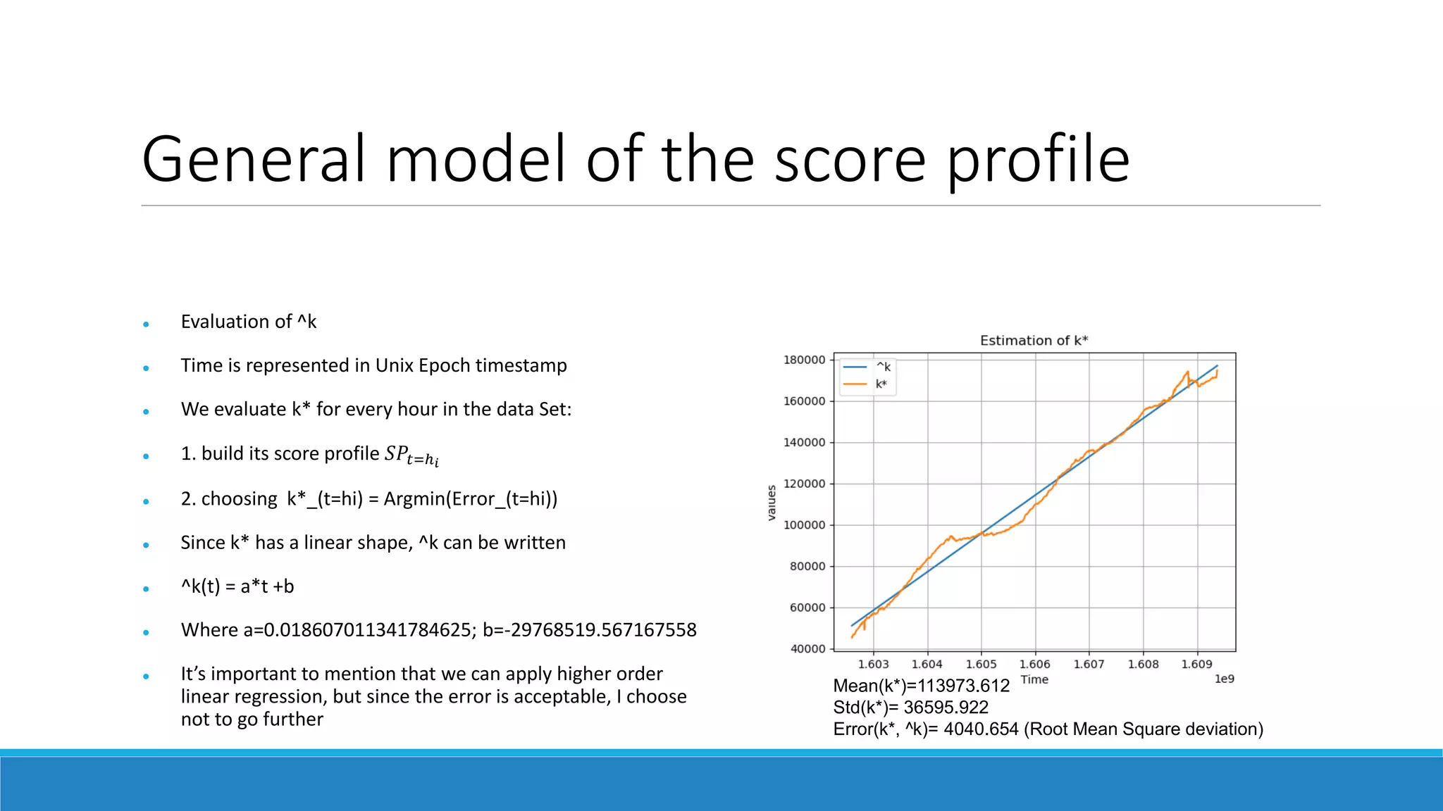 Matlab Cody 2020 review | PPT