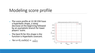 Matlab Cody 2020 review | PPT