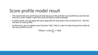 Matlab Cody 2020 review | PPT