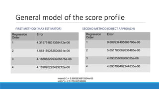 Matlab Cody 2020 review | PPT