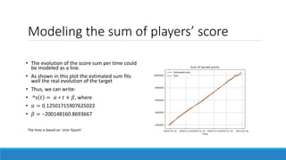 Matlab Cody 2020 review | PPT