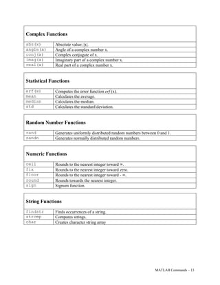 Matlab commands | PDF