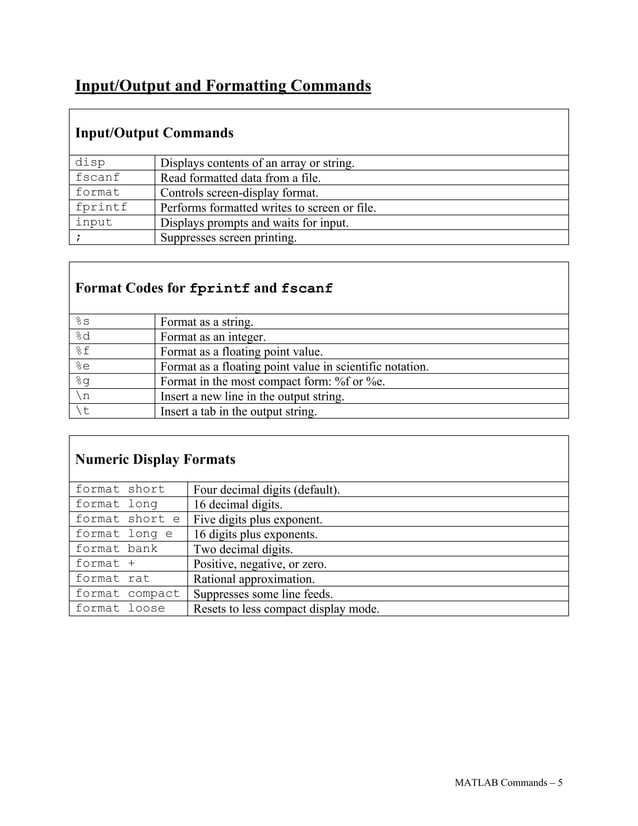 Matlab commands | PDF