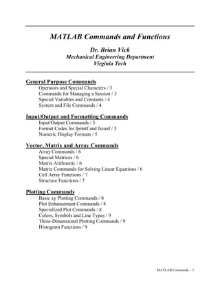 Matlab commands | PDF