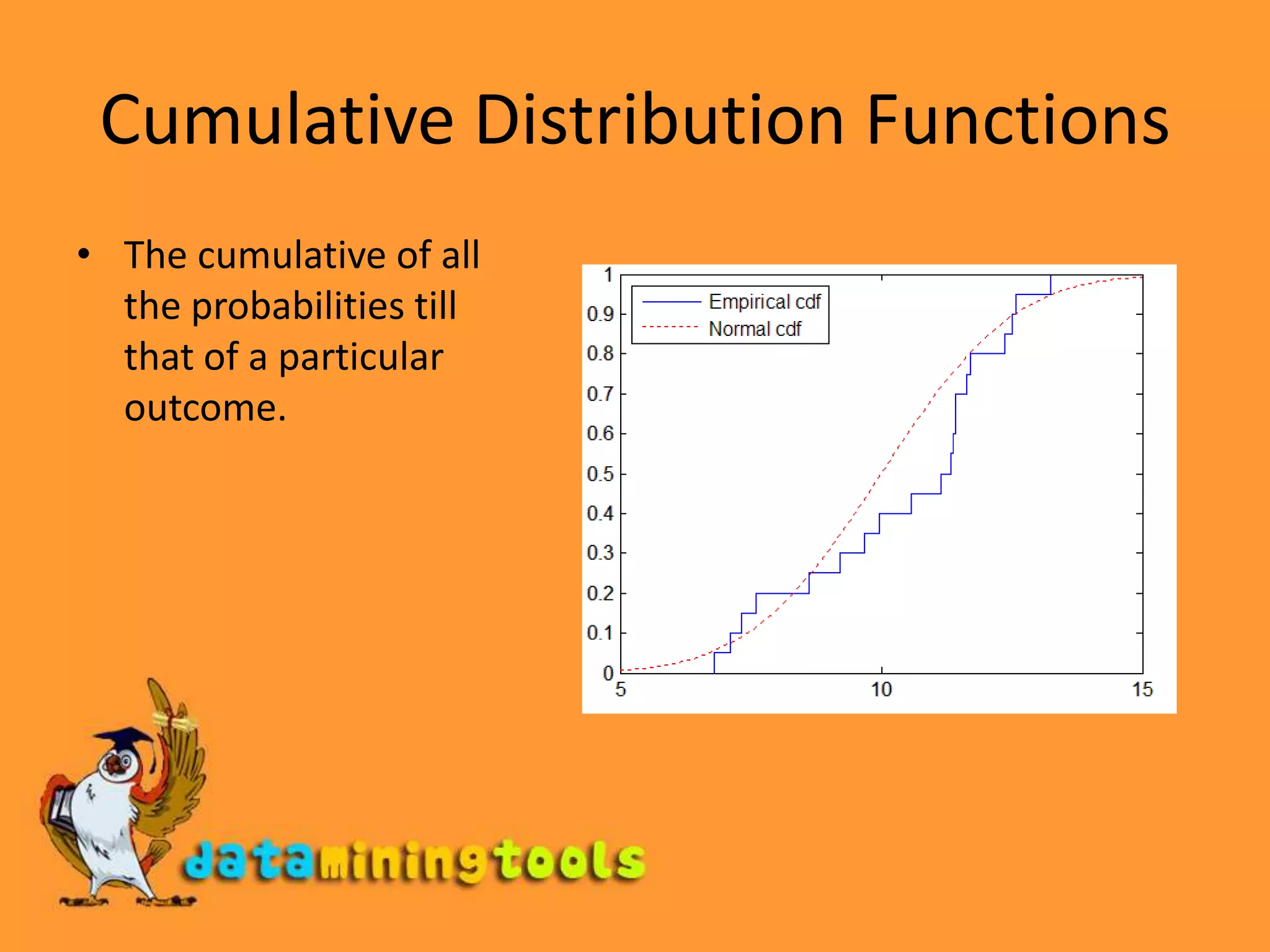 Matlab Data And Statistics | PPTX