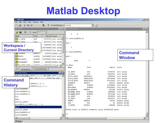 Matlab day 1: Introduction to MATLAB | PPT
