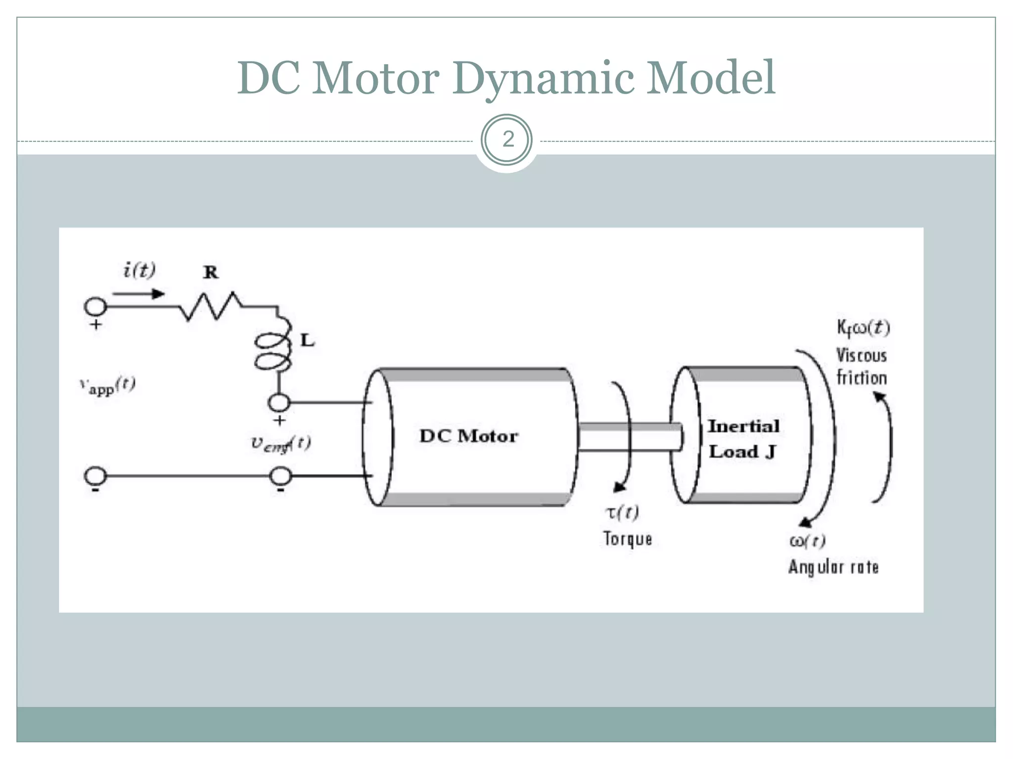 Matlab dc motor modeling | PPTX