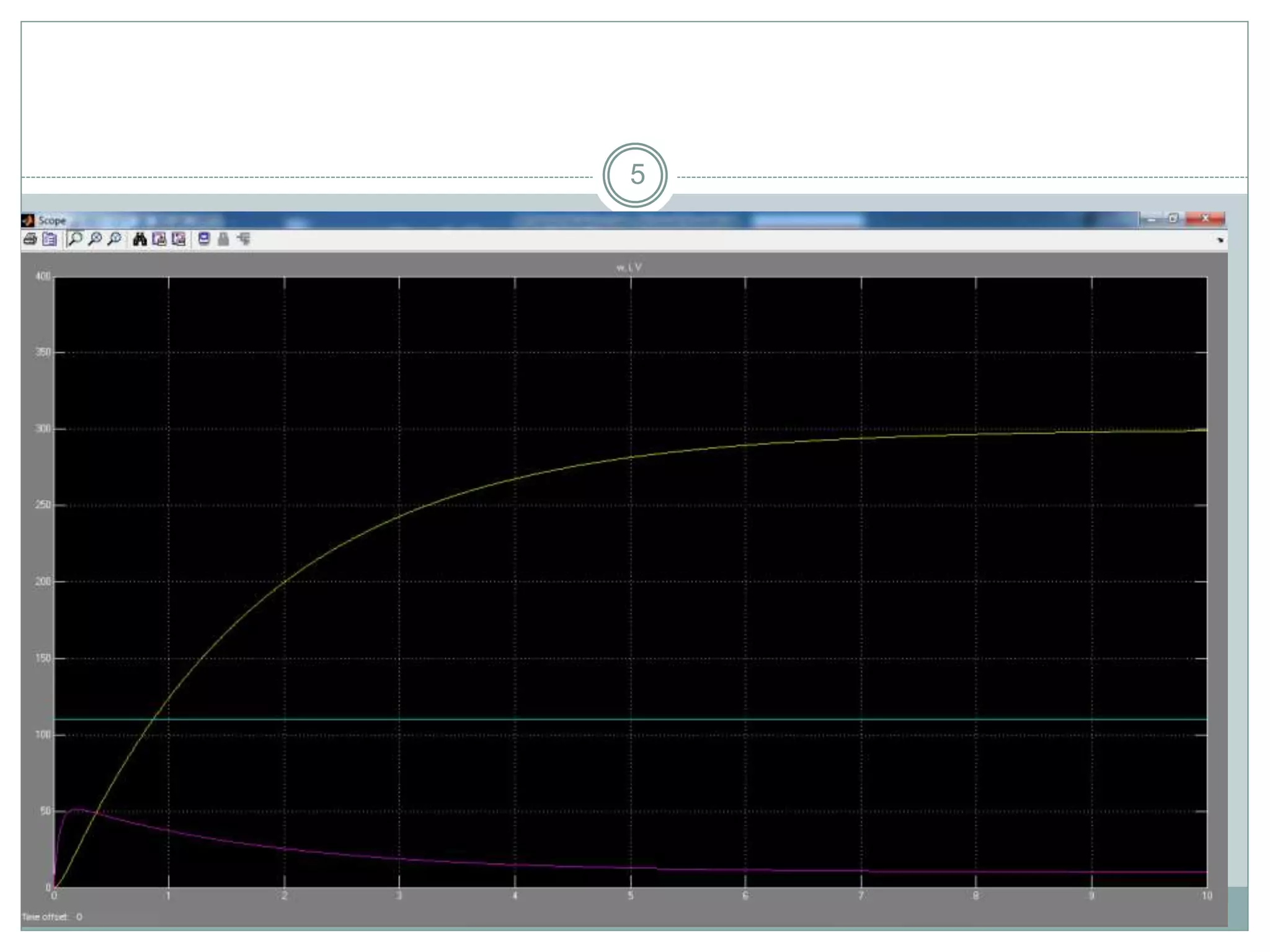 Matlab dc motor modeling | PPTX