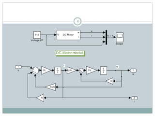 Matlab dc motor modeling | PPTX