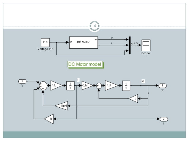 Matlab dc motor modeling | PPTX