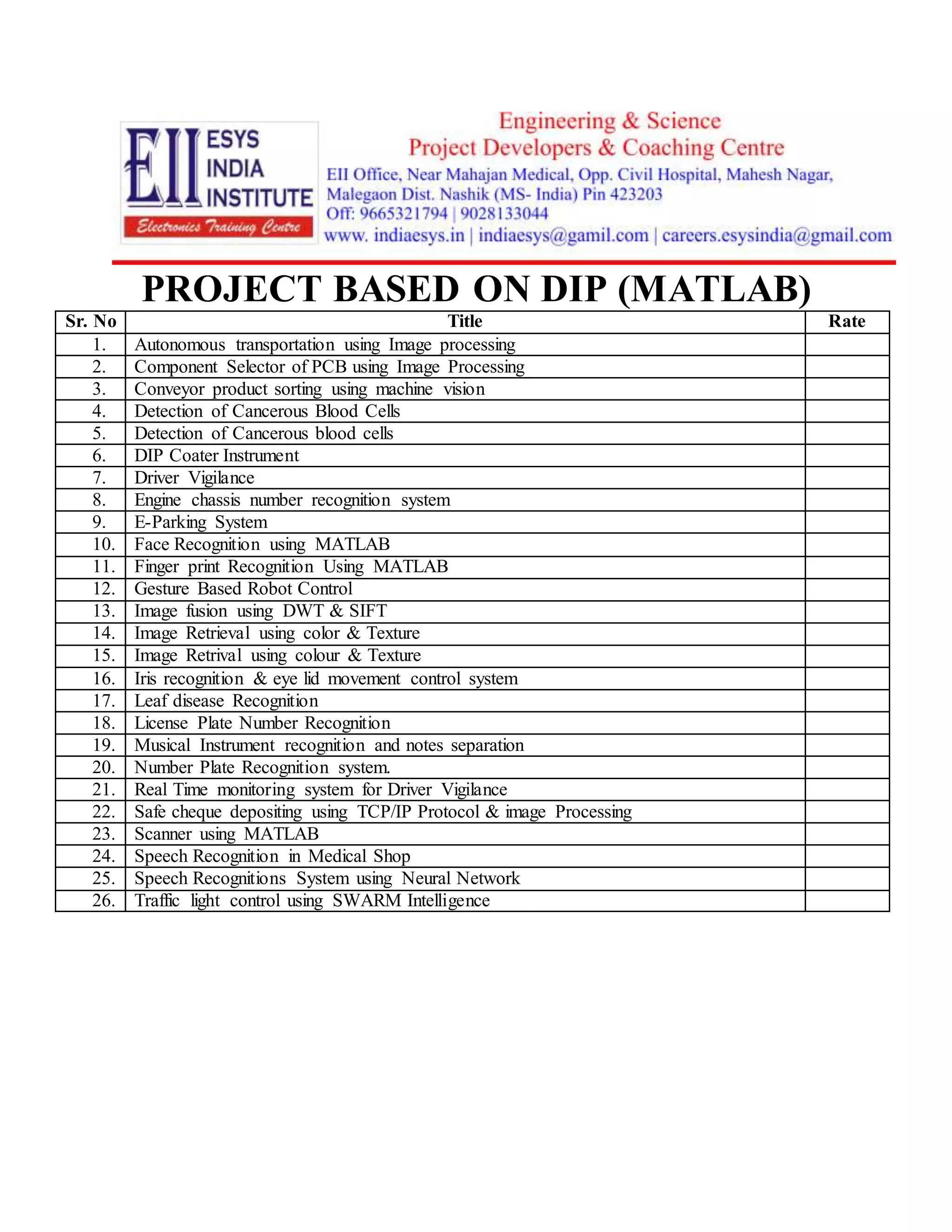 Matlab dip project_list | DOC