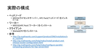 Matlab distributed computing serverの使い方 | PPT