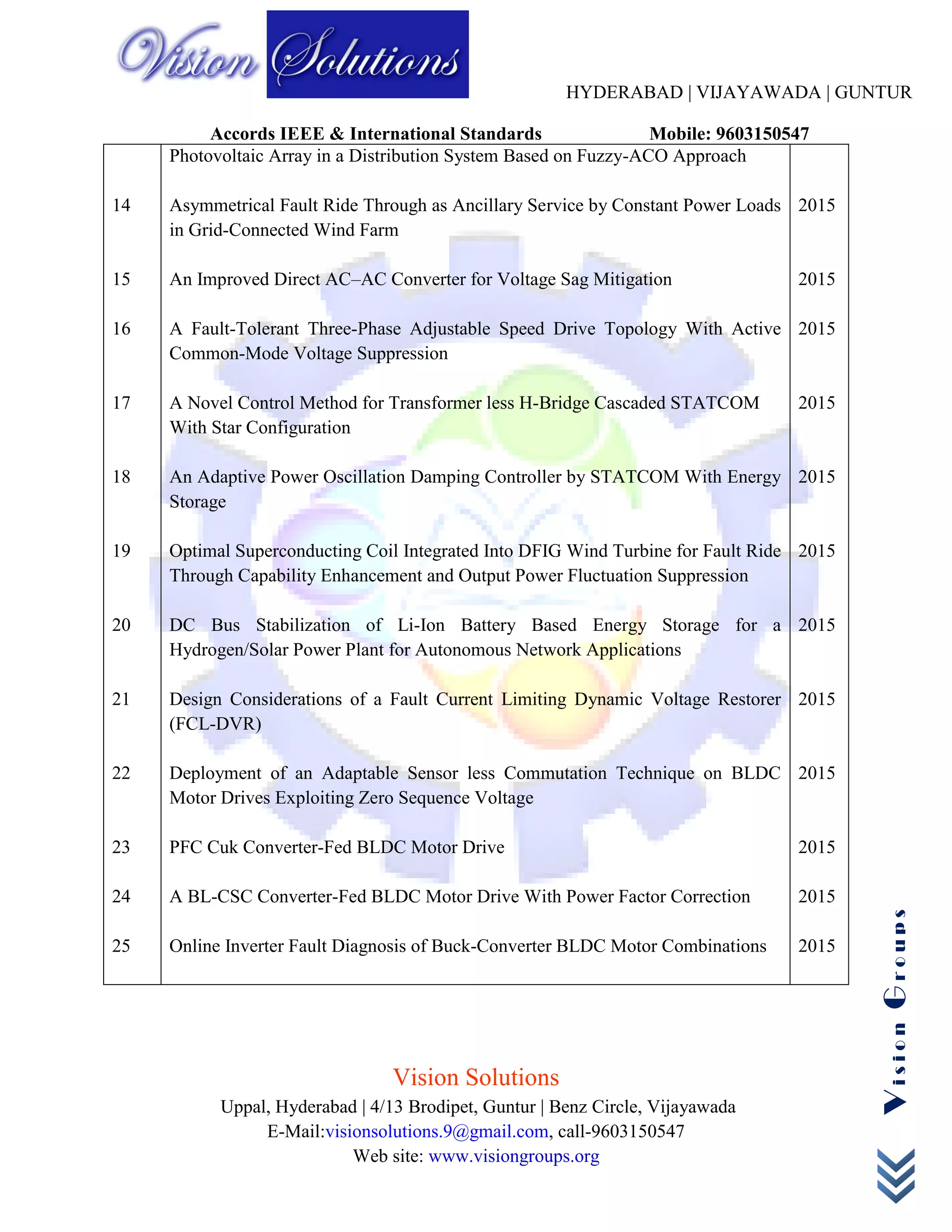 IEEE 2015 MATLAB EEE PROJECT LIST | PDF | Consumer Electronics | Technology & Computing