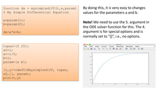 MATLAB Examples - Differential Equations.pdf