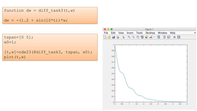 MATLAB Examples - Differential Equations.pdf