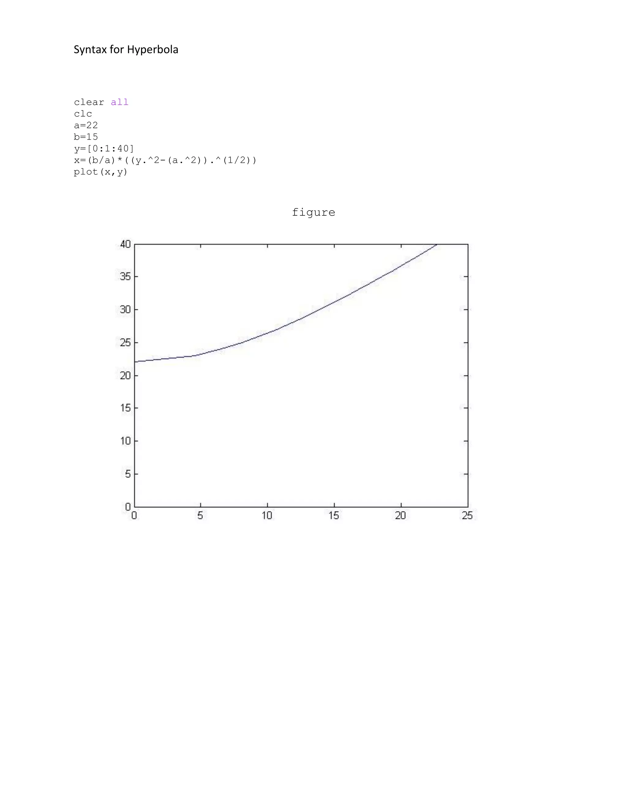 Matlab File Pdf