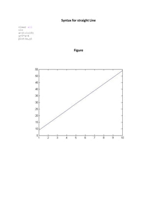 Matlab file | PDF