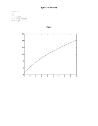 Matlab file | PDF