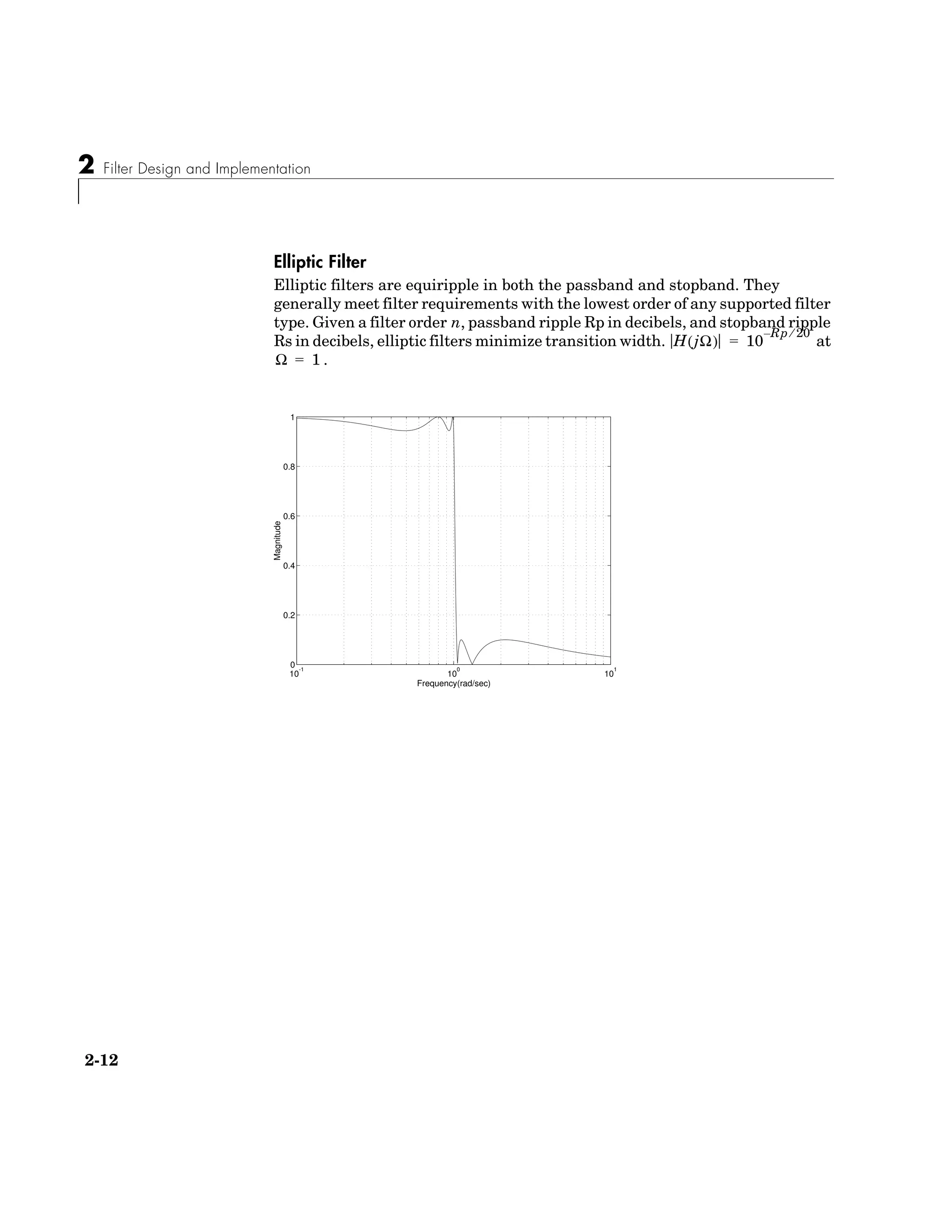 Matlab Filter Design and Implementation.pdf