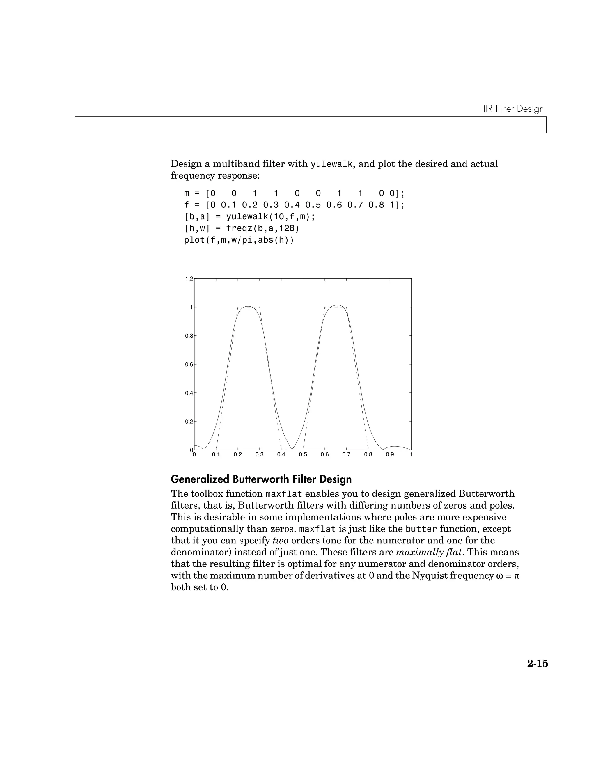 Matlab Filter Design and Implementation.pdf