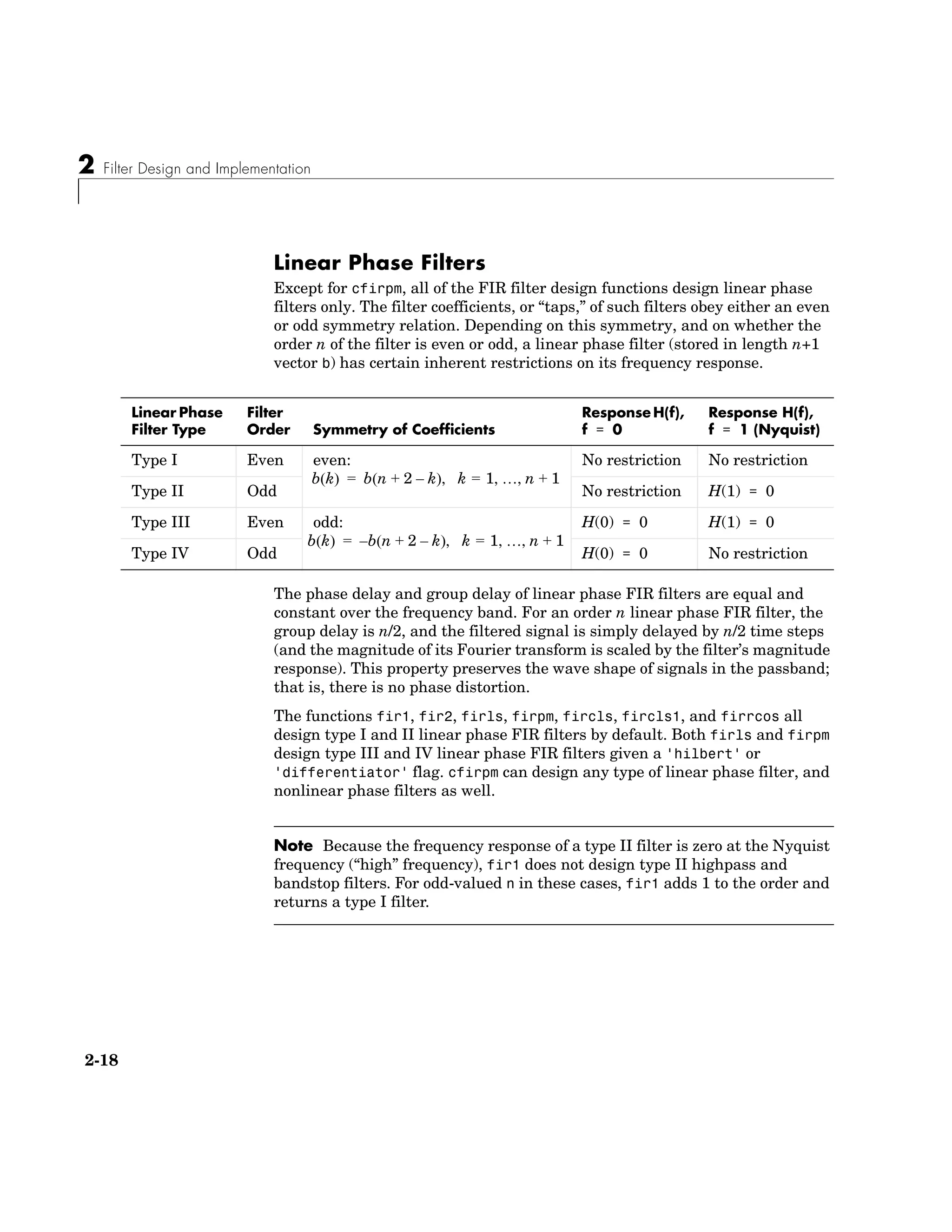 Matlab Filter Design and Implementation.pdf