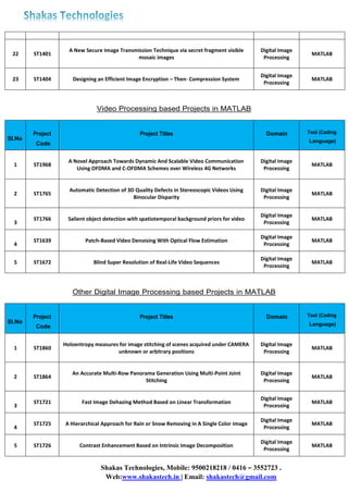MATLAB Final Year IEEE Project Titles 2023-2024 | PDF