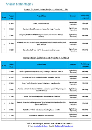 MATLAB Final Year IEEE Project Titles 2023-2024 | PDF