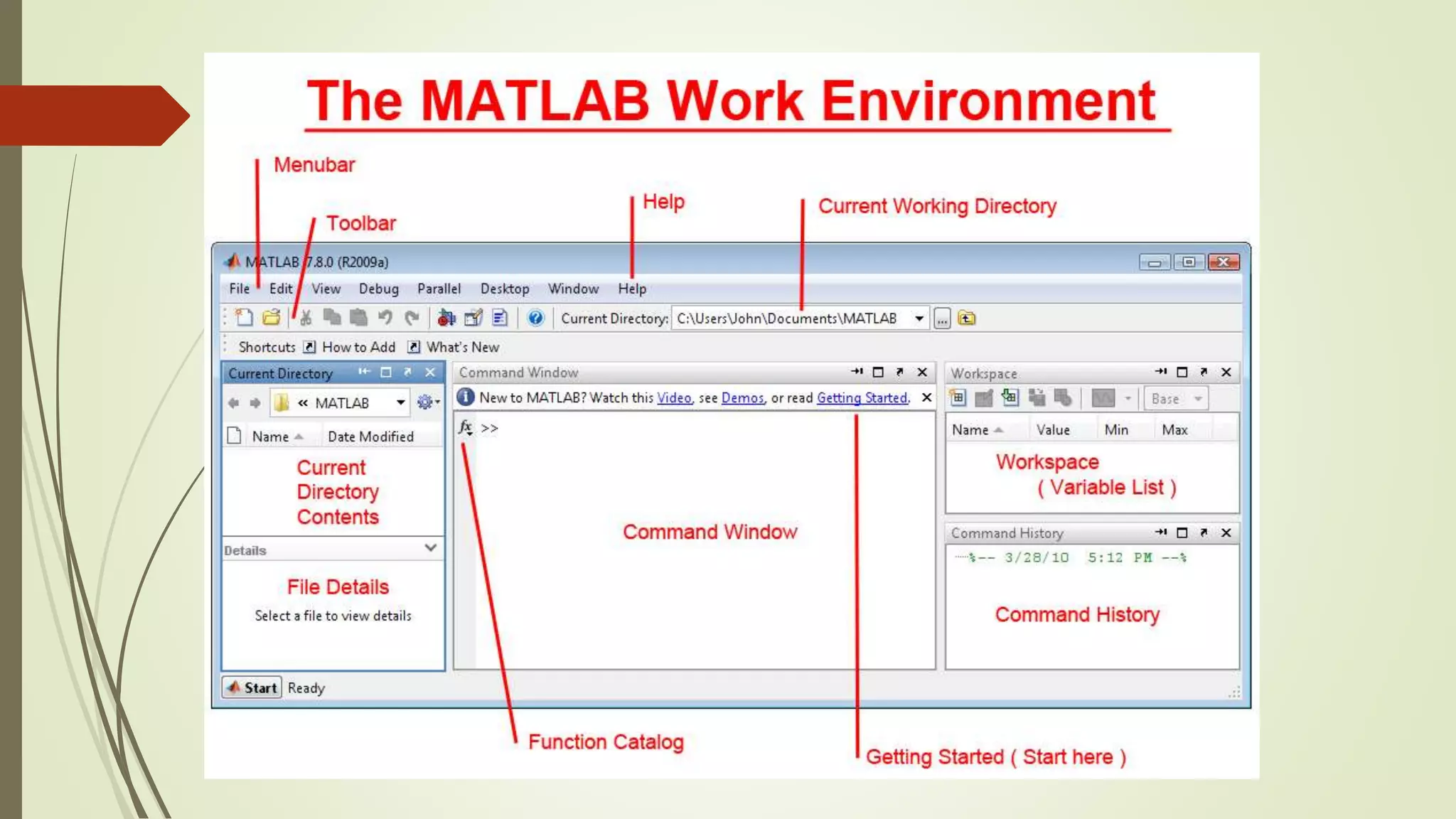 Matlab for Electrical Engineers | PPTX