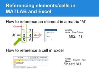 Matlab for marketing people | PPT
