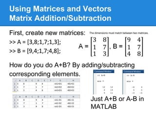 Matlab for marketing people | PPT