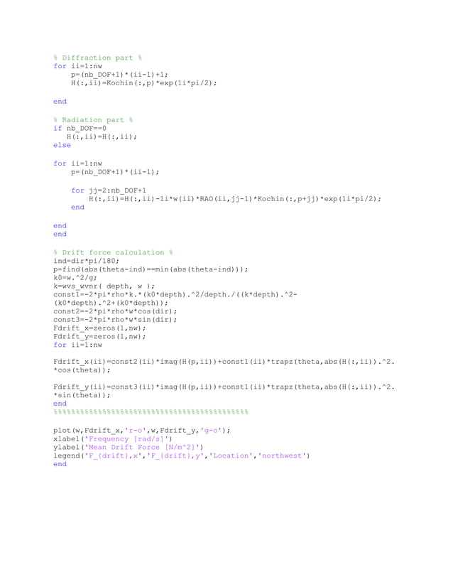 Matlab function for drift forces | PDF