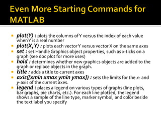 Getting started with Matlab by Hannah Dotson, Vikram Kodibagkar laboratory | PPT