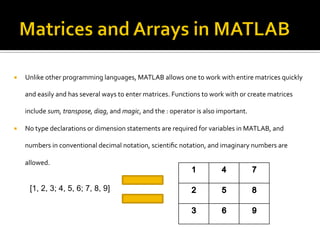 Getting started with Matlab by Hannah Dotson, Vikram Kodibagkar ...