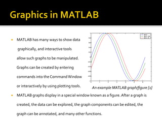 Getting started with Matlab by Hannah Dotson, Vikram Kodibagkar ...