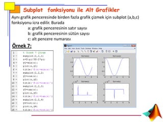 Matlab grafik | PDF